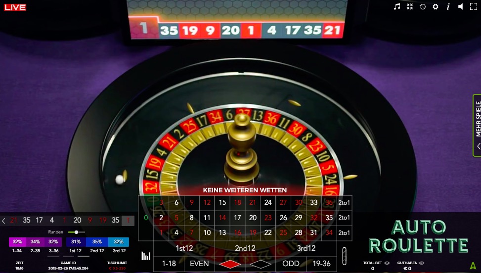 Roulette Regeln - die besten Infos und Tipps | online-roulette.com